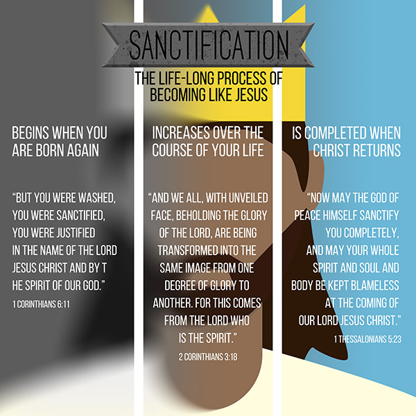 Free Resources – Renewed Belief